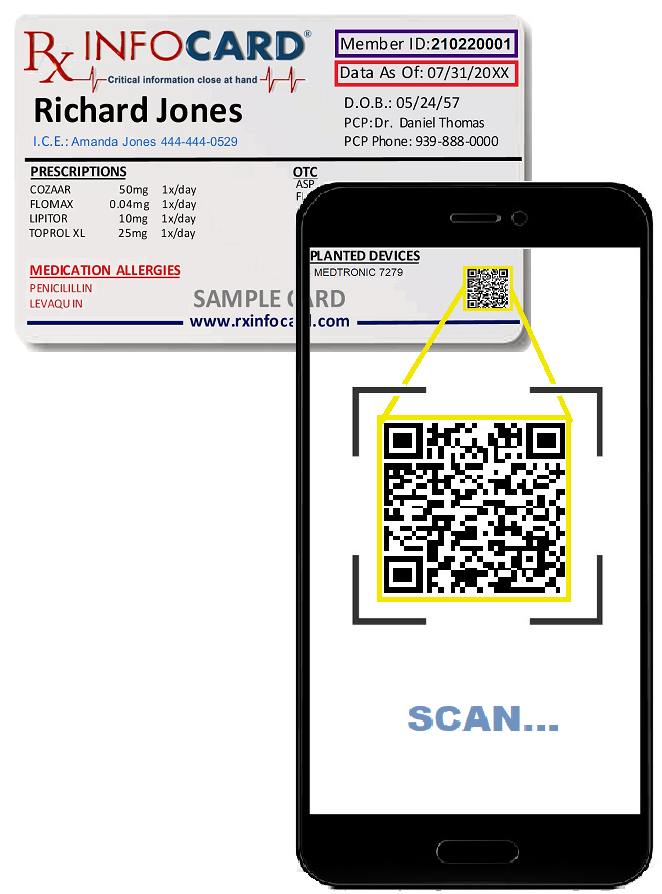 In a medical emergency...